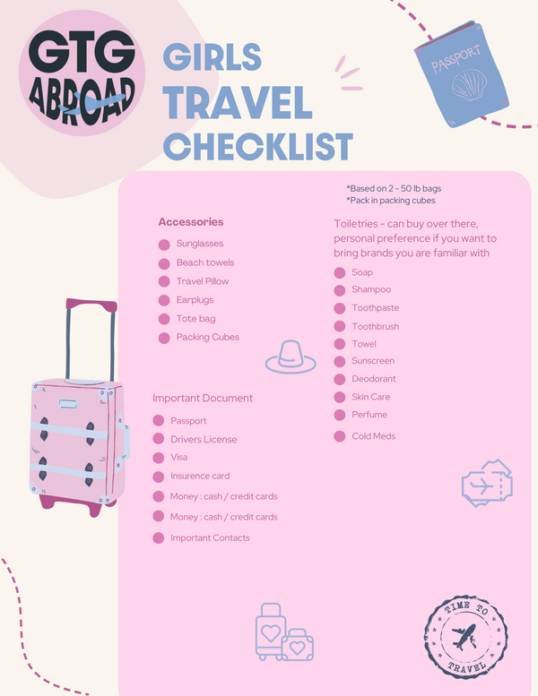 Know Before You Go – GTG Abroad